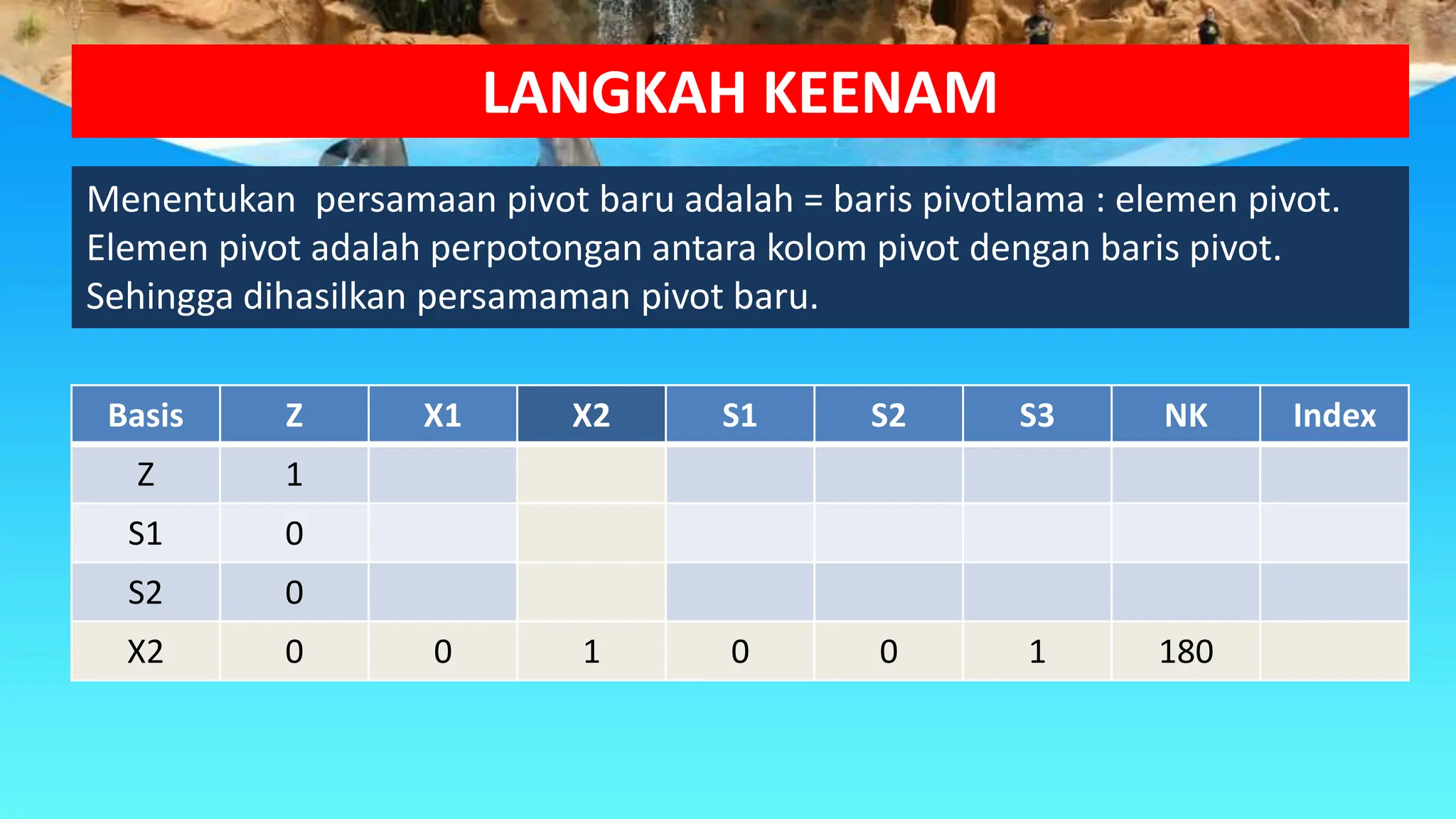 PERTEMUAN 4 LINIER PROGRAMING METODE SIMPLEX.pptx