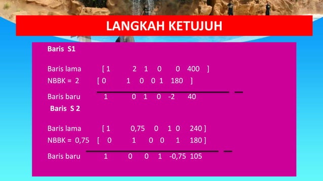 PERTEMUAN 4 LINIER PROGRAMING METODE SIMPLEX.pptx