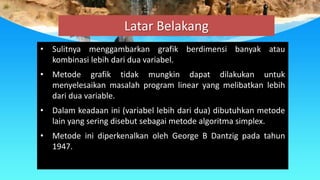 PERTEMUAN 4 LINIER PROGRAMING METODE SIMPLEX.pptx