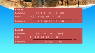 PERTEMUAN 4 LINIER PROGRAMING METODE SIMPLEX.pptx