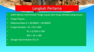 PERTEMUAN 4 LINIER PROGRAMING METODE SIMPLEX.pptx