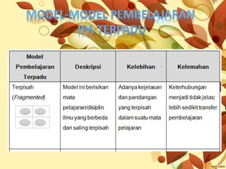 model pembelajaran ipa | PPTX