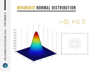 APG Pertemuan 4 : Multivariate Normal Distribution (2) | PPTX