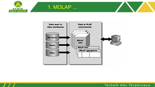 Pertemuan 4 Pemodelan Data Multi Dimensi | PDF