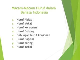 Kuliah Bahasa Indonesia - Pertemuan 4 Penulisan Huruf.ppt