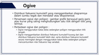 Penyajian Grafik Frekuensi.pptx