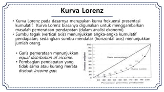Penyajian Grafik Frekuensi.pptx