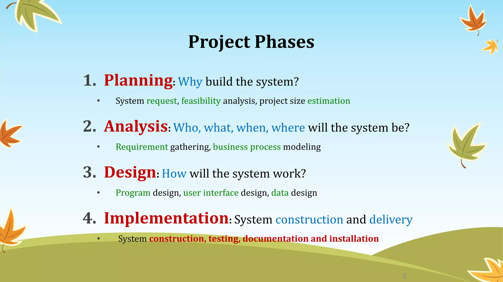 Introduction to SDLC | PPTX