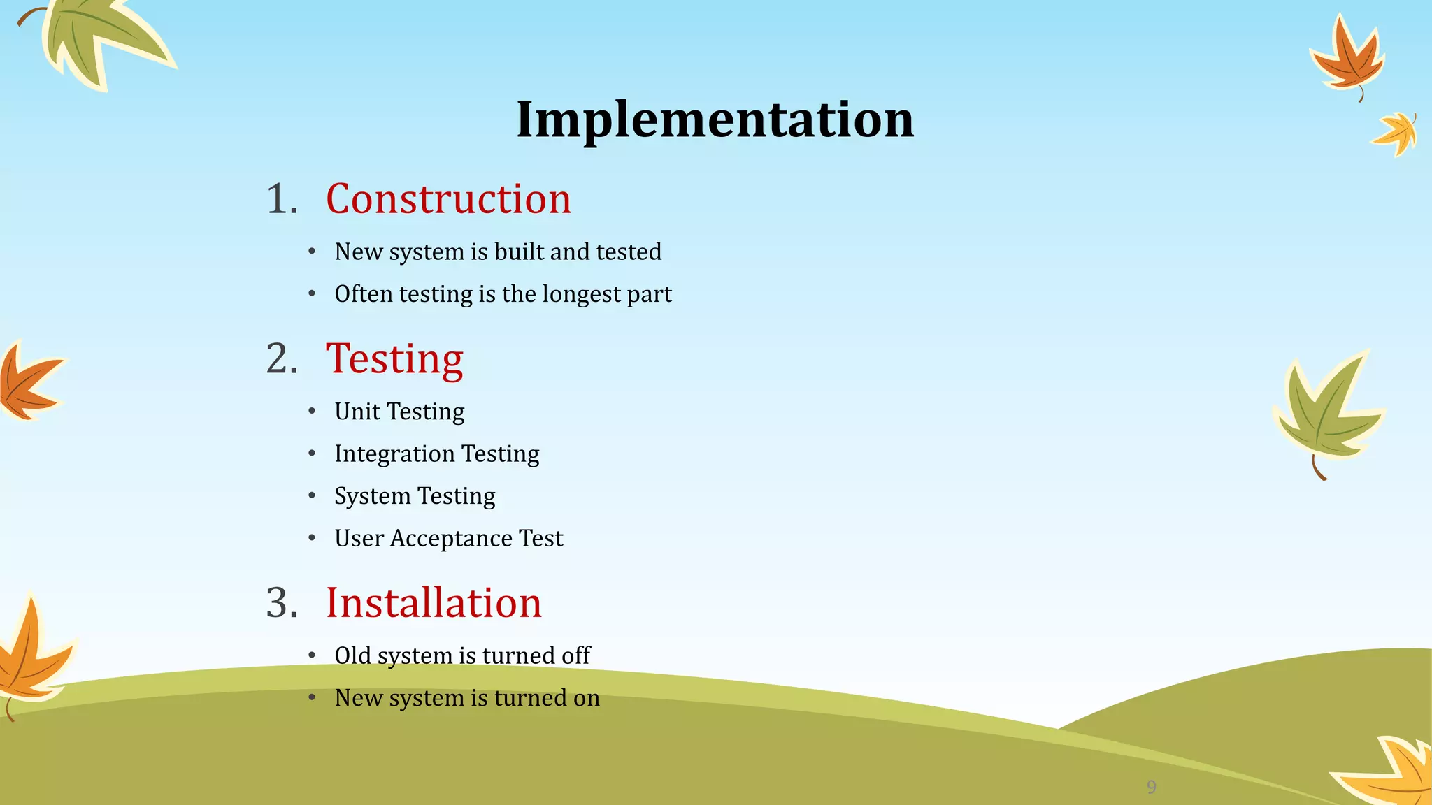 Introduction to SDLC | PPTX