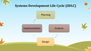 Introduction to SDLC | PPTX
