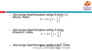 Pertemuan 4 the time value of money | PPTX