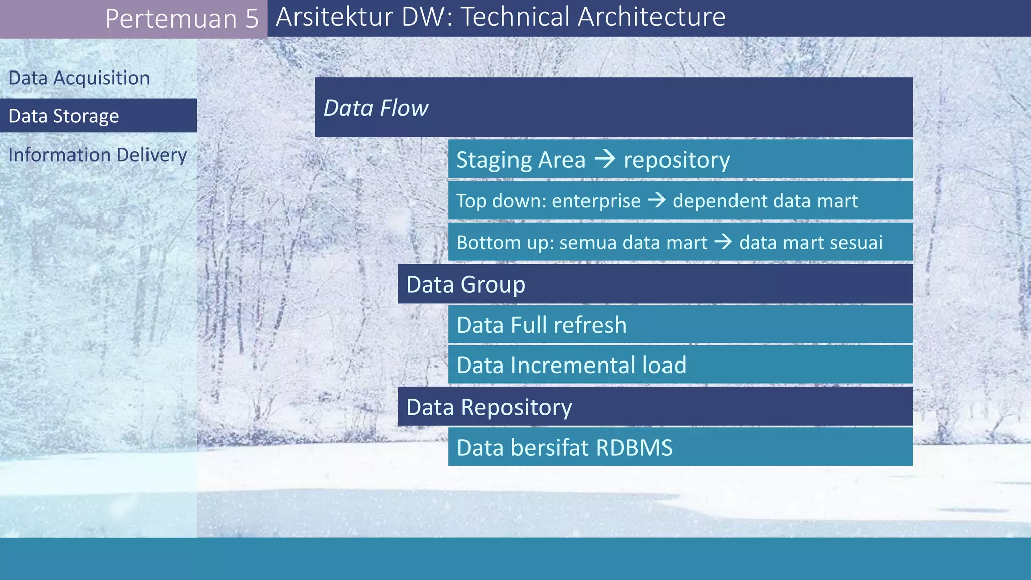 Arsitektur dan Infrastruktur Data Warehouse | PDF