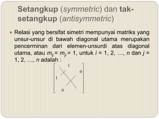 Pertemuan 5.pptx