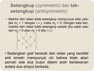 Pertemuan 5.pptx