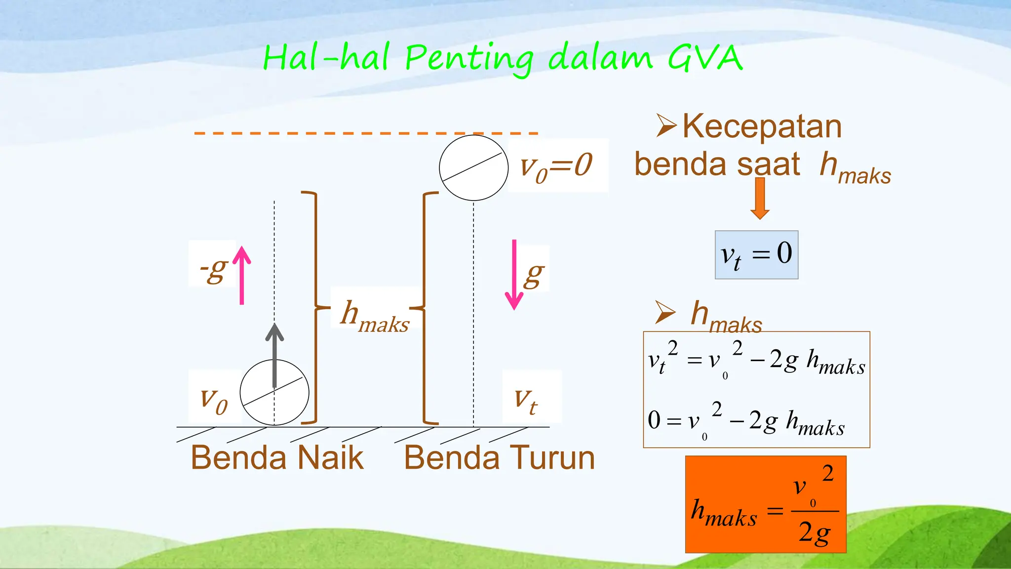 gerak verikal materi fisika dalam perkuliahan | PPTX