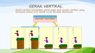 gerak verikal materi fisika dalam perkuliahan | PPTX