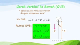 gerak verikal materi fisika dalam perkuliahan | PPTX