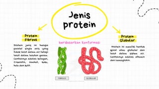 kimia medisinal pengenalan protein sebagai reseptor | PDF