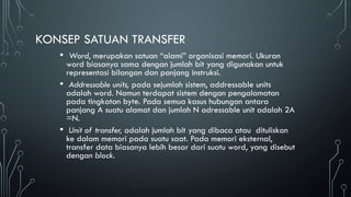 ARSITEKTUR DAN ORGANISASI KOMPUTER - MEMORY.pptx