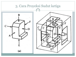 Pertemuan 5 - Cara-cara Proyeksi yang Dipergunakan pada Gambar Kerja.ppt