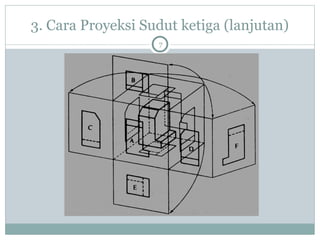 Pertemuan 5 - Cara-cara Proyeksi yang Dipergunakan pada Gambar Kerja.ppt