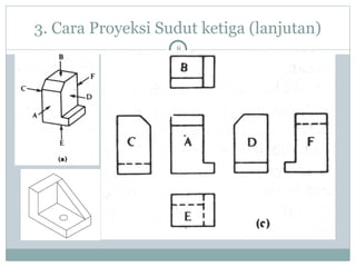 Pertemuan 5 - Cara-cara Proyeksi yang Dipergunakan pada Gambar Kerja.ppt