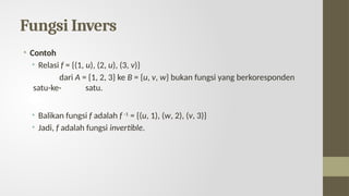 Fungsi pembalajaran pada tingkat sekolah menengah atas | PPT