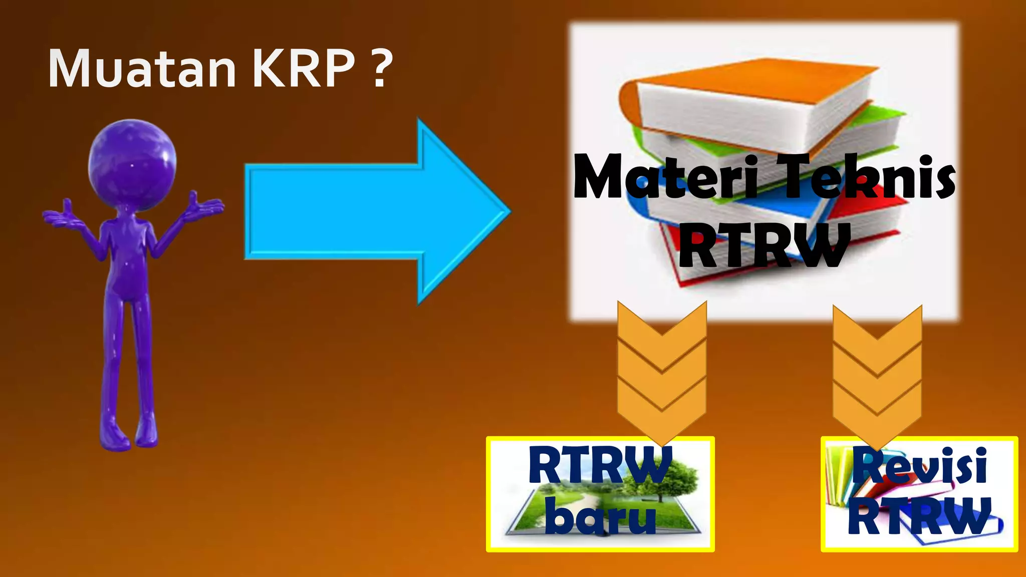 Pertemuan 5 IDENTIFIKASI MUATAN KRP | PDF
