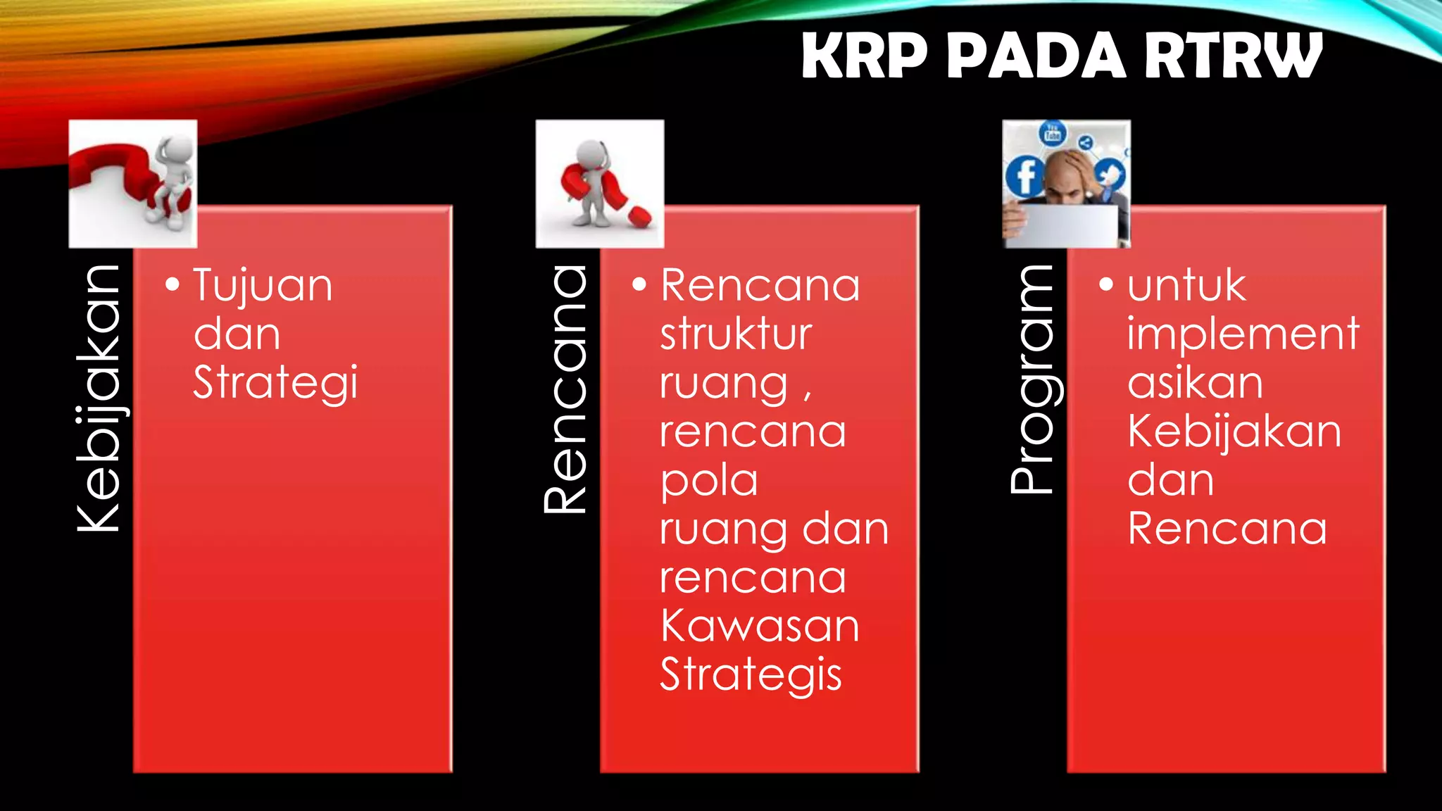 Pertemuan 5 IDENTIFIKASI MUATAN KRP | PDF
