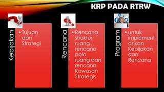 Pertemuan 5 IDENTIFIKASI MUATAN KRP | PDF