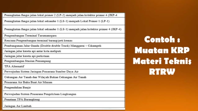 Pertemuan 5 IDENTIFIKASI MUATAN KRP | PDF