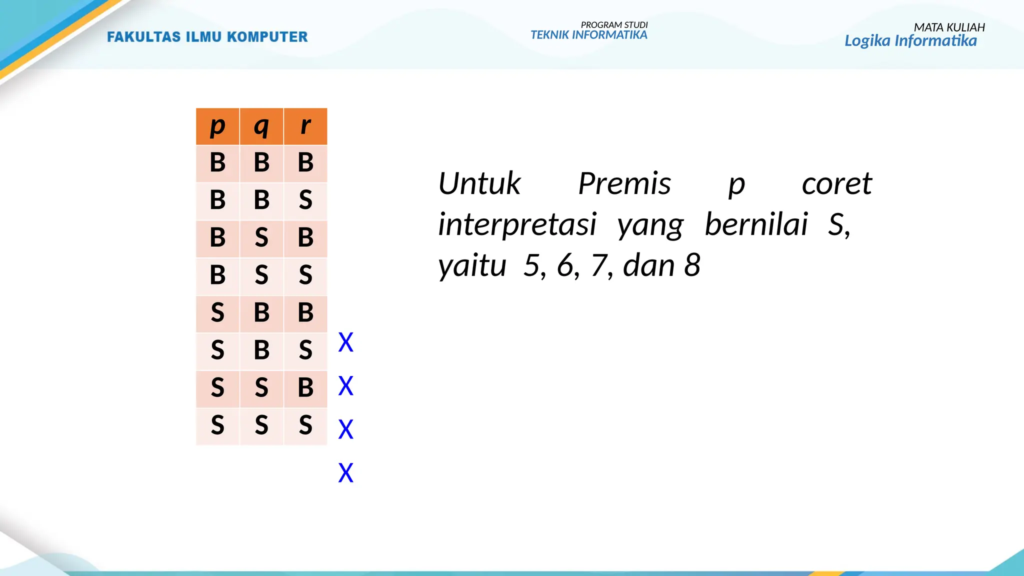 - materi kuliah Pertemuan 5 - Logika Entailment.pptx