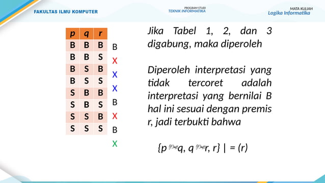 - materi kuliah Pertemuan 5 - Logika Entailment.pptx