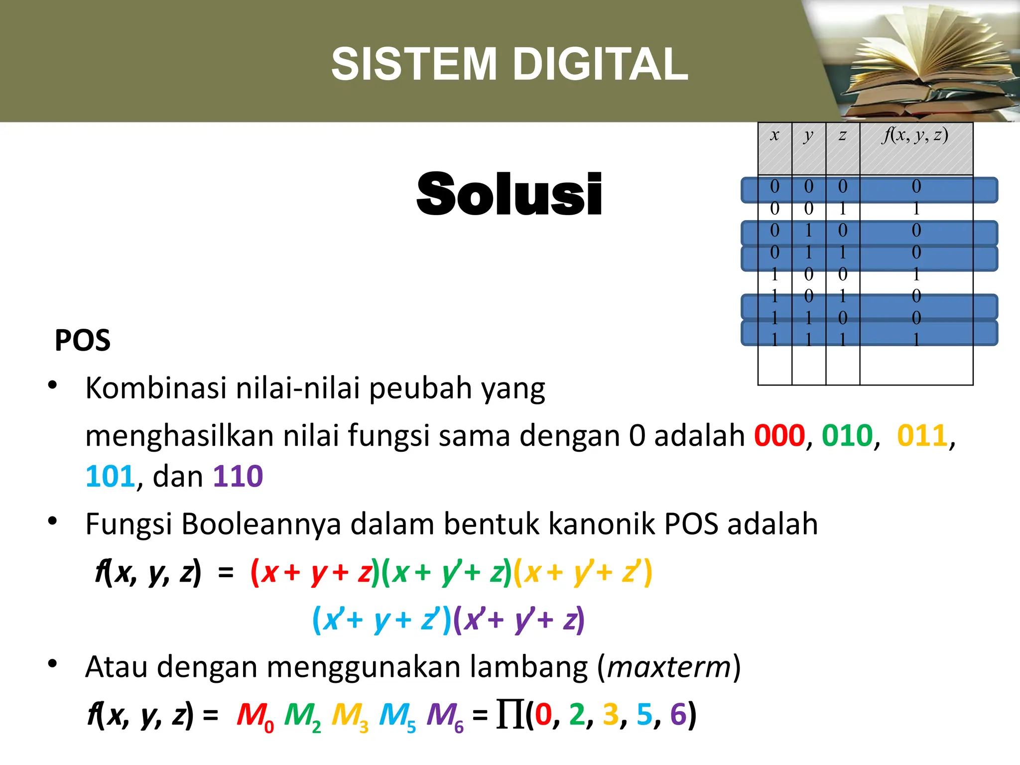 Pertemuan 5 - Penyederhanaan Fungsi Boolean.pptx