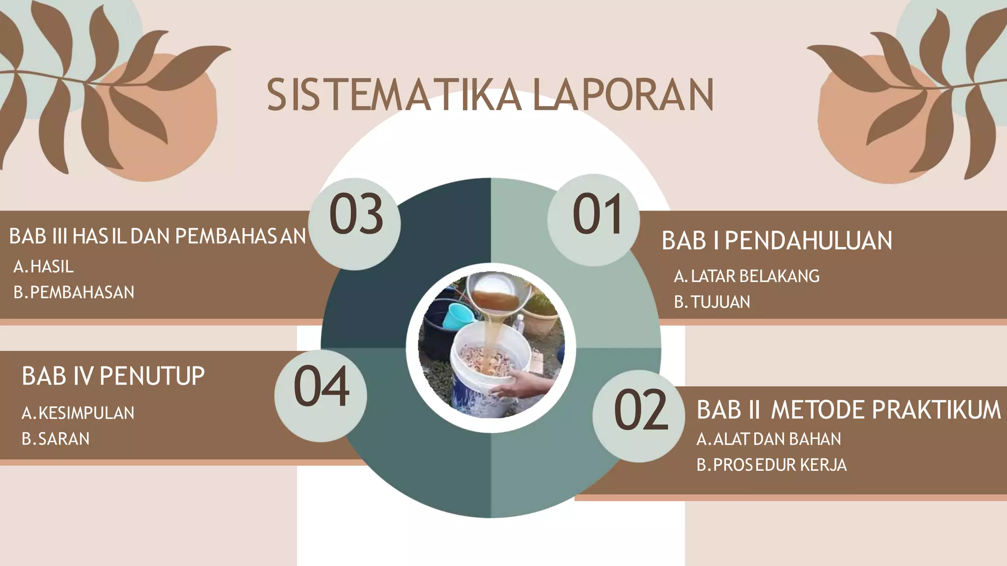 SISTEMATIKA LAPORAN PRAKTIKUM | PPTX