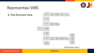 Pertemuan 5 - WBS dan Gantt Chart.pdf
