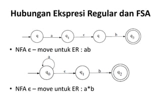 REGULAR LANGUAGE | PDF
