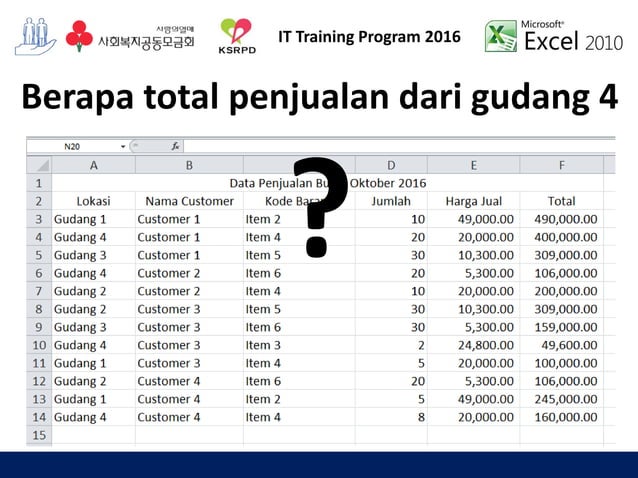 Pertemuan 54 : Pivot Table | PDF