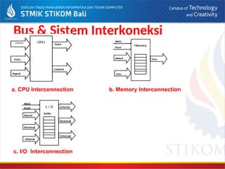 Pertemuan 5 & 6 Sistem Bus organisasi komputer.ppt