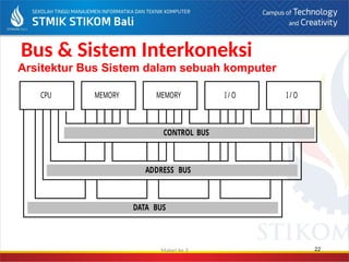 Pertemuan 5 & 6 Sistem Bus organisasi komputer.ppt