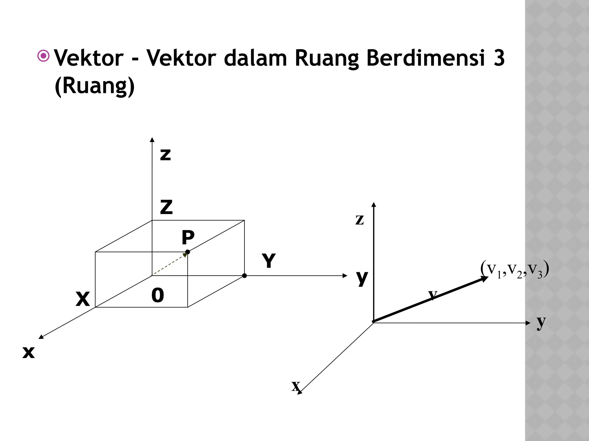 vektor vektor dalam R 2 dan R3 serta cara untuk menganalisisnya | PPTX