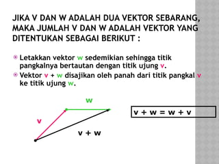 vektor vektor dalam R 2 dan R3 serta cara untuk menganalisisnya | PPTX
