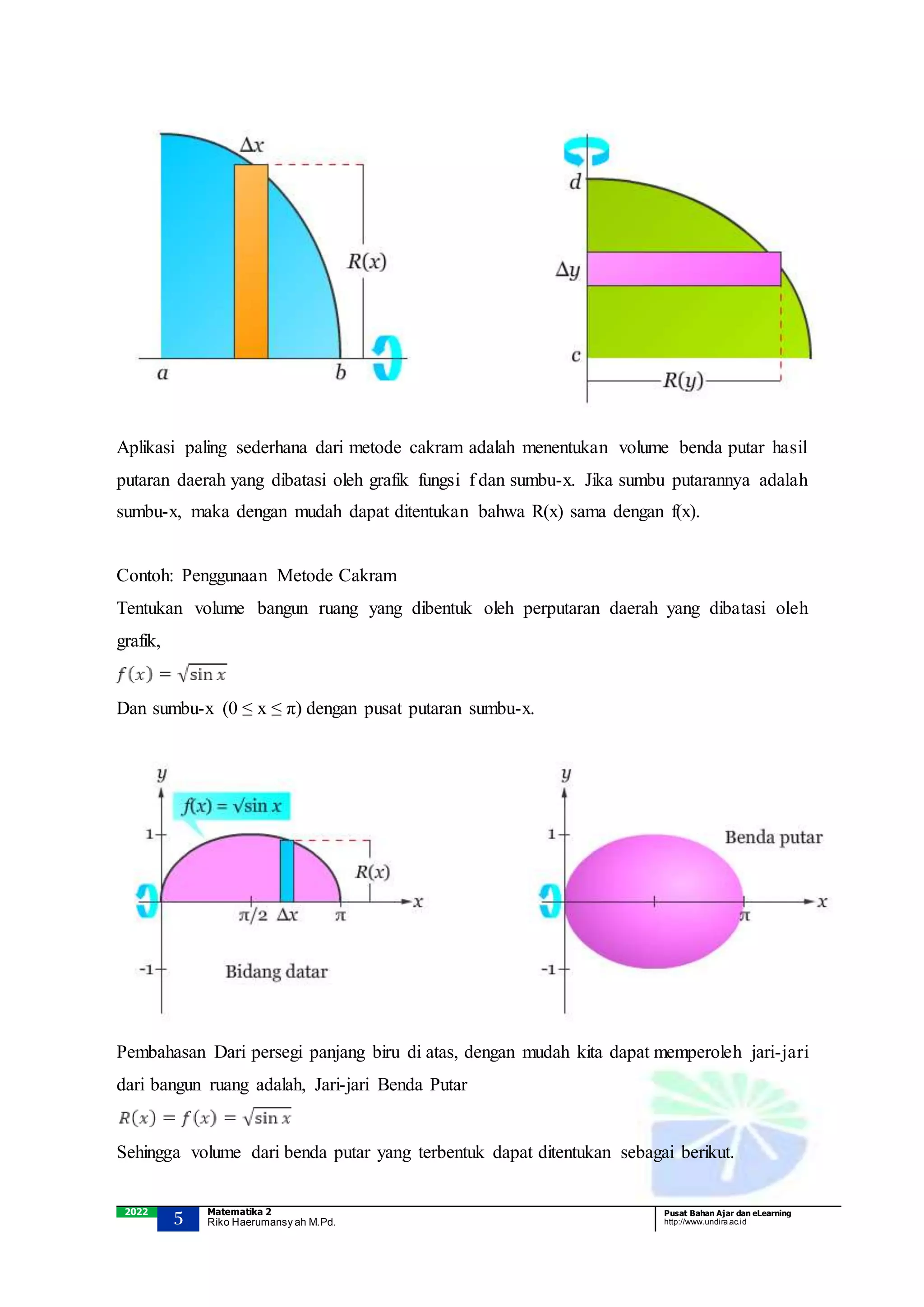 Pertemuan 5 Aplikasi Integral (Volume Benda Putar).docx