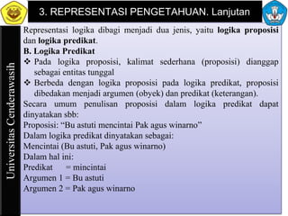 Pertemuan 5 dan 6 representasi pengetahuan | PPTX