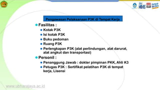 Pertemuan 5 Dasar-Dasar P3K.pptx