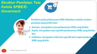 Pertemuan 5 E Government SPBE.pptx