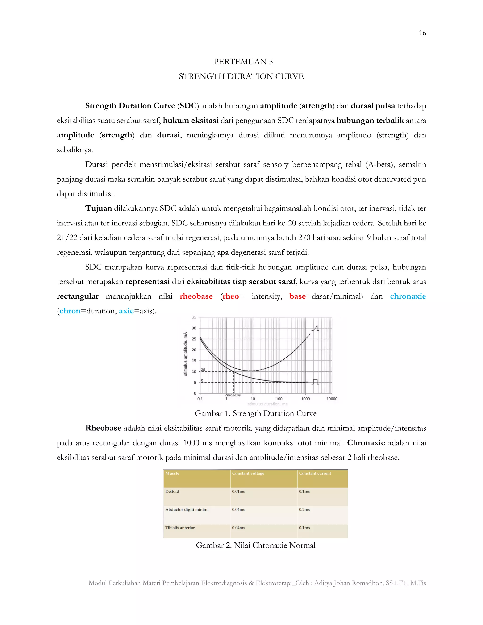 Modul : Strength Duration Curve (SDC) | PDF