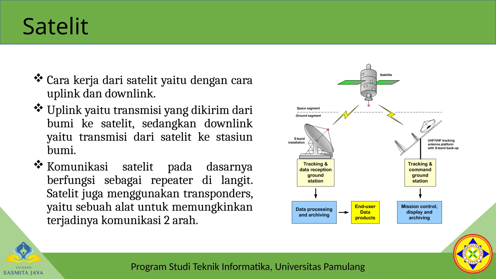Pertemuan 5 Komunikasi Data Media Transmisi Nirkabel.pptx