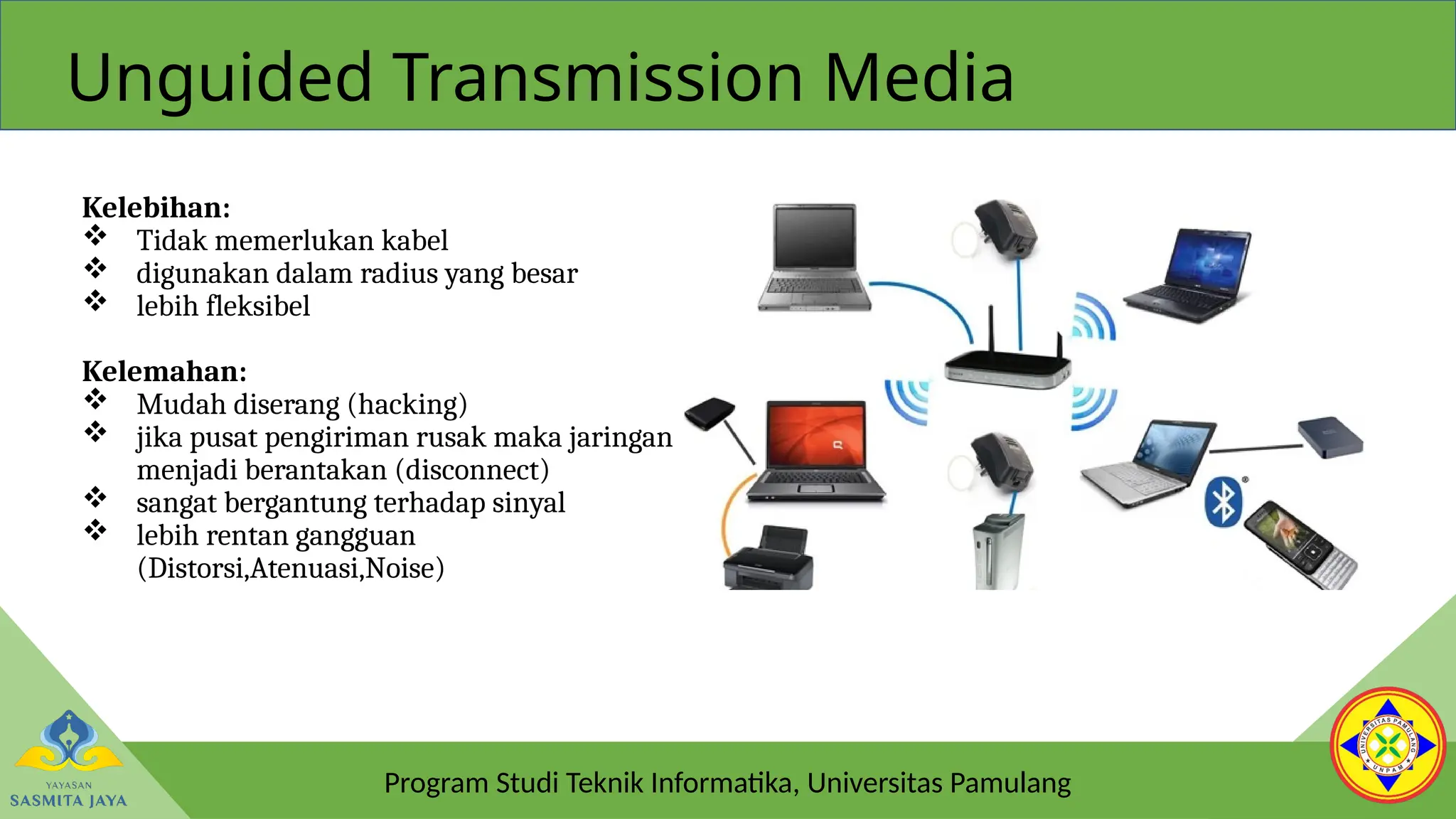 Pertemuan 5 Komunikasi Data Media Transmisi Nirkabel.pptx