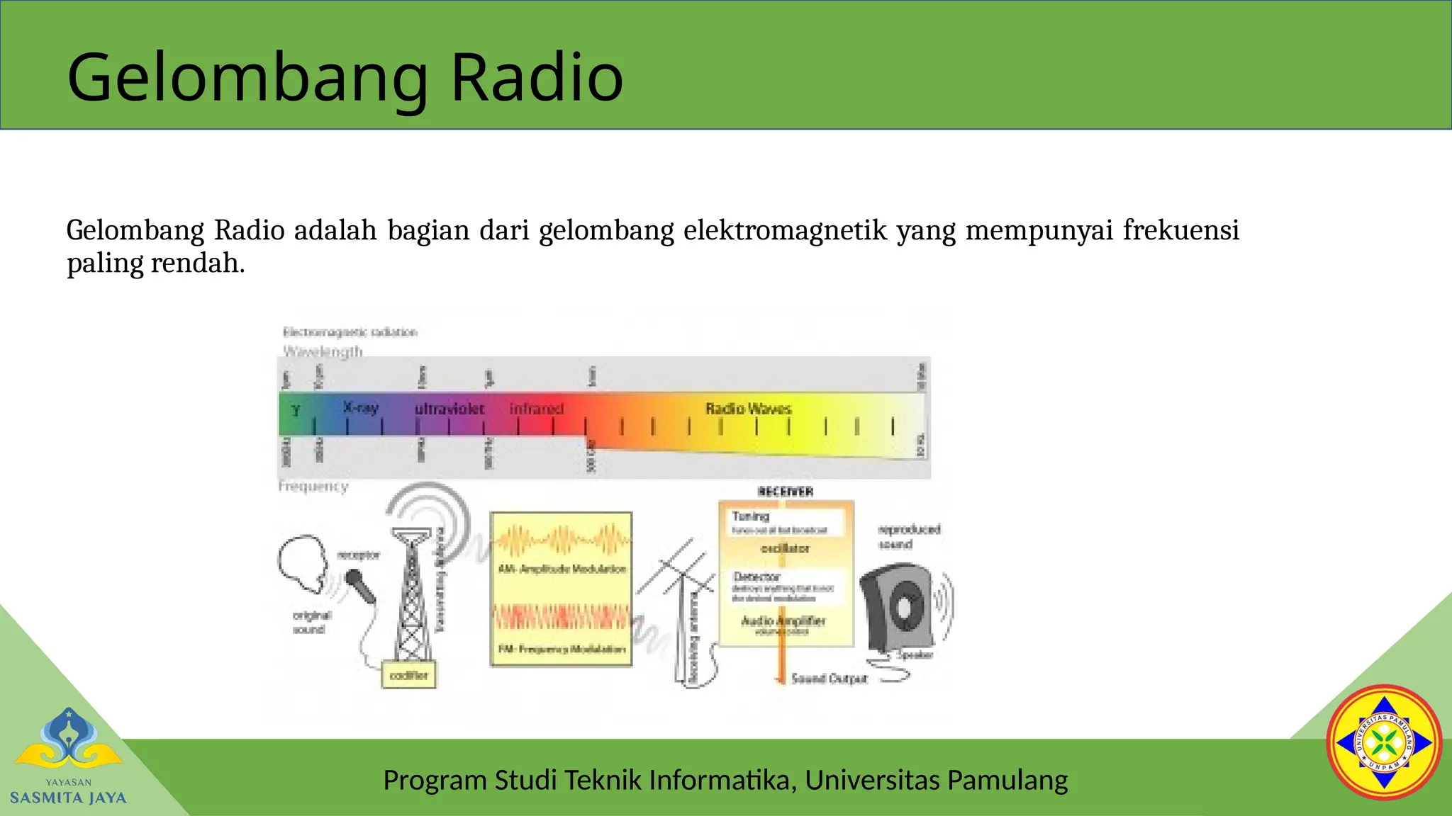 Pertemuan 5 Komunikasi Data Media Transmisi Nirkabel.pptx